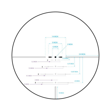 AIM Sports 1-6x24 Alpha 6 Rifle Scope CQ1 MOA Reticle JA6HD1624CQ On Sale