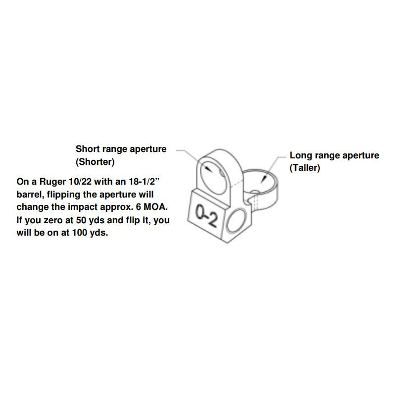 Tech Sights Aperture Sight for Ruger 10/22 TSR100 OPEN BOX On Sale